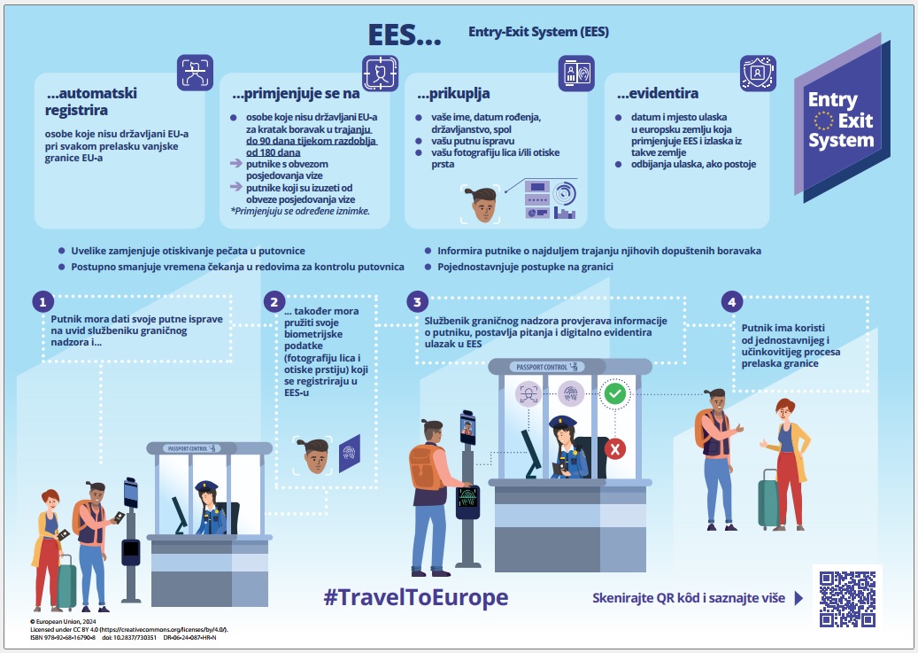 Ministarstvo unutarnjih poslova Republike Hrvatske - Entry/Exit sustav ...